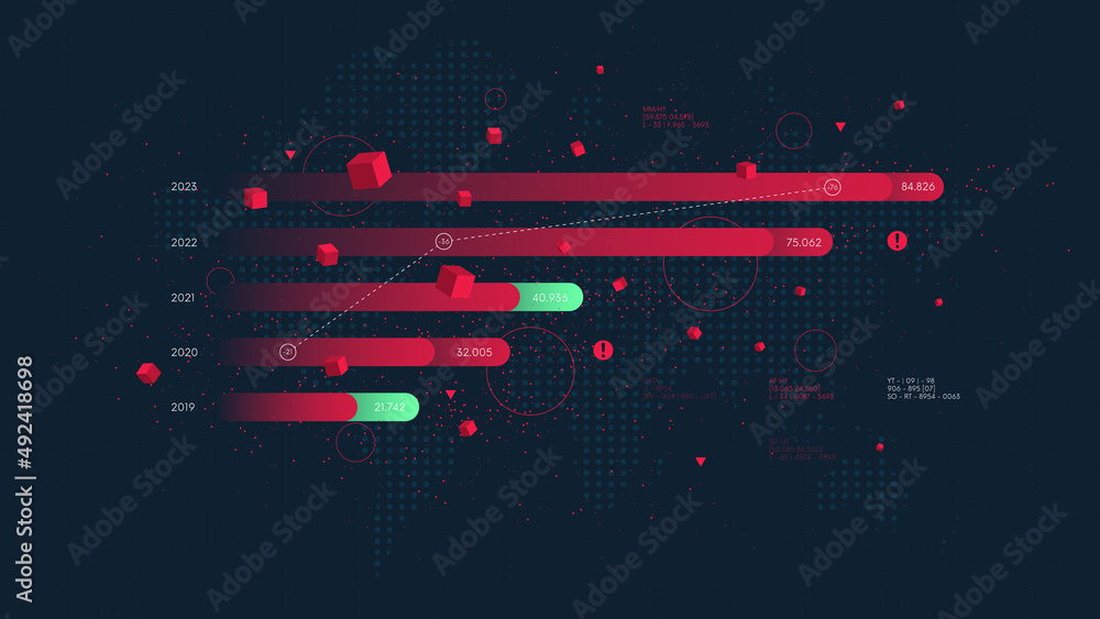 Visualization of financial vertical columns, analysis and analytics of ...