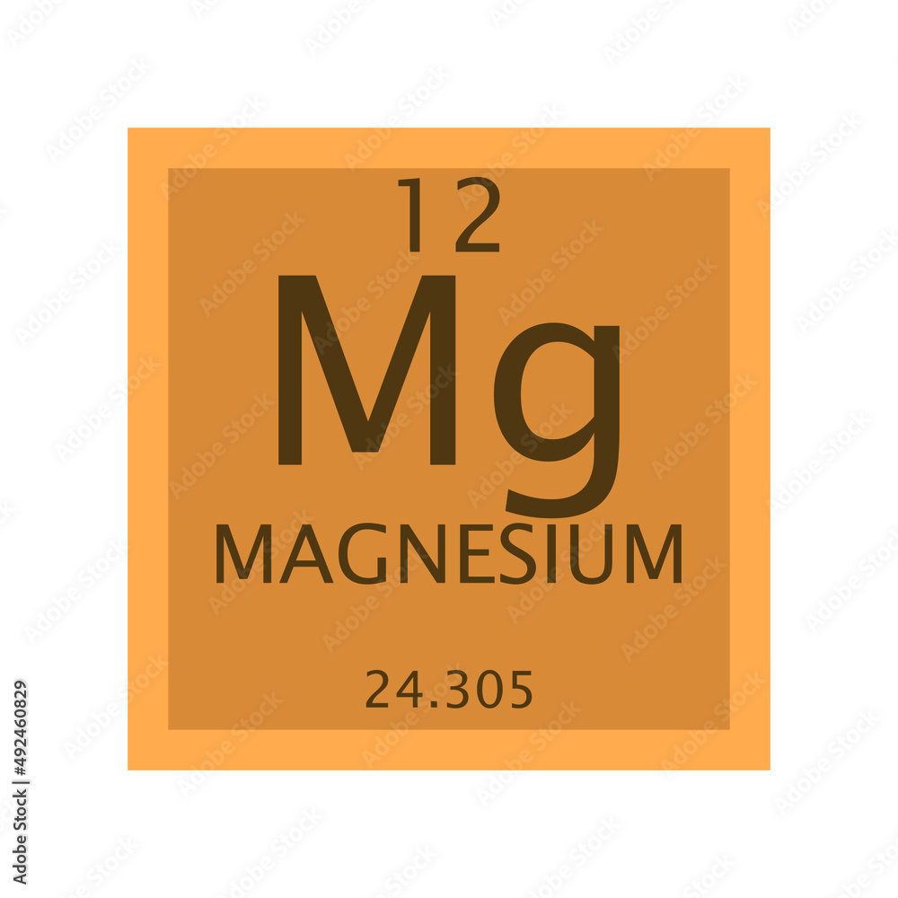 Mg Magnesium Alkaline earth metal Chemical Element Periodic Table ...