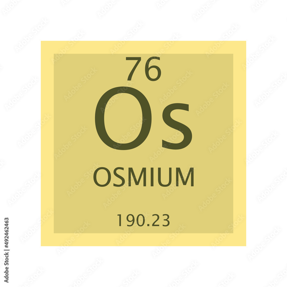 Os Osmium Transition metal Chemical Element Periodic Table. Simple flat ...