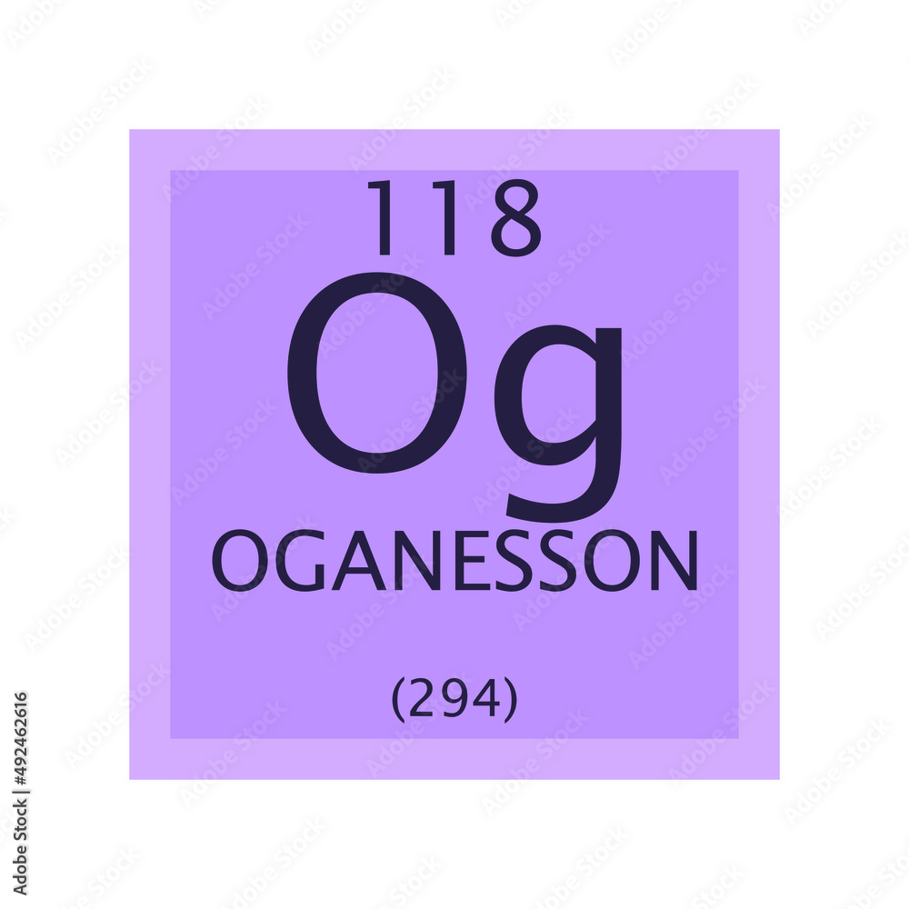Og Oganesson Chemical Element Periodic Table. Simple flat square vector ...