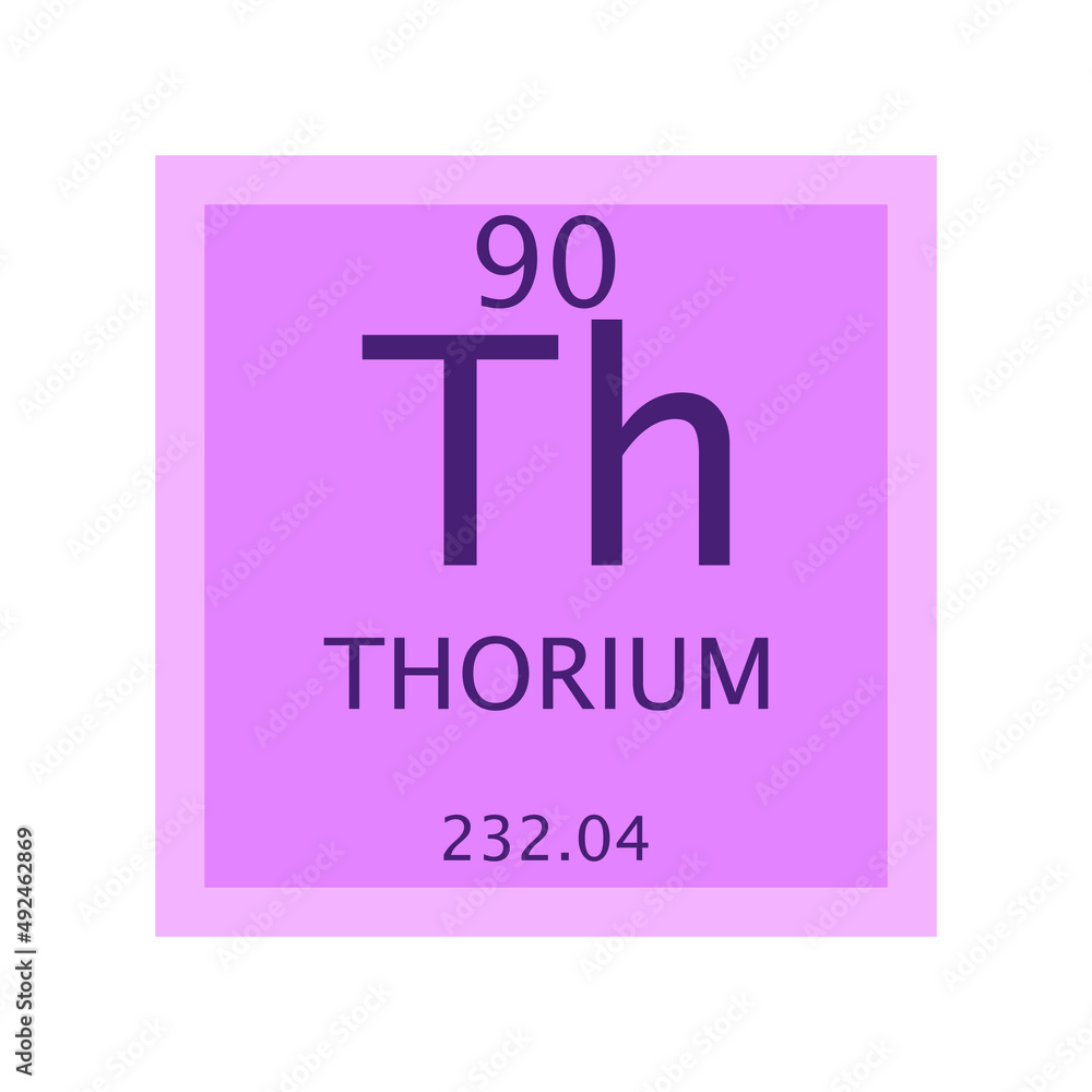 Th Thorium Actinoid Chemical Element Periodic Table. Simple flat square ...