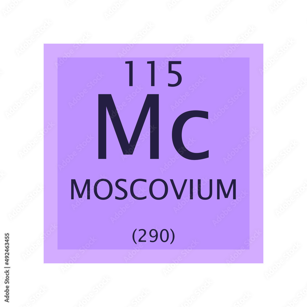 Mc Moscovium Chemical Element Periodic Table. Simple flat square vector ...