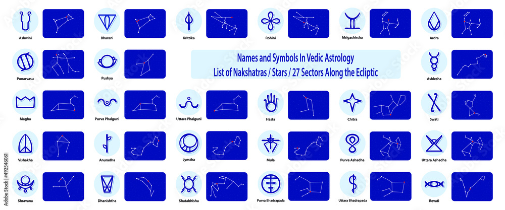 Set of Sacred Geometry. Constellation of stars in Sky Background ...