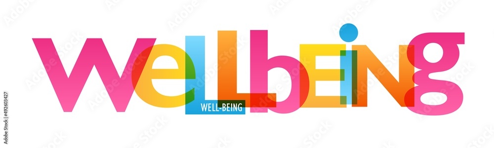 WELL-BEING colorful vector typography banner Stock Vector | Adobe Stock