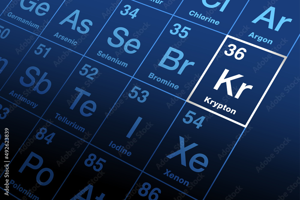Krypton on the periodic table of the elements. Noble gas with symbol Kr ...