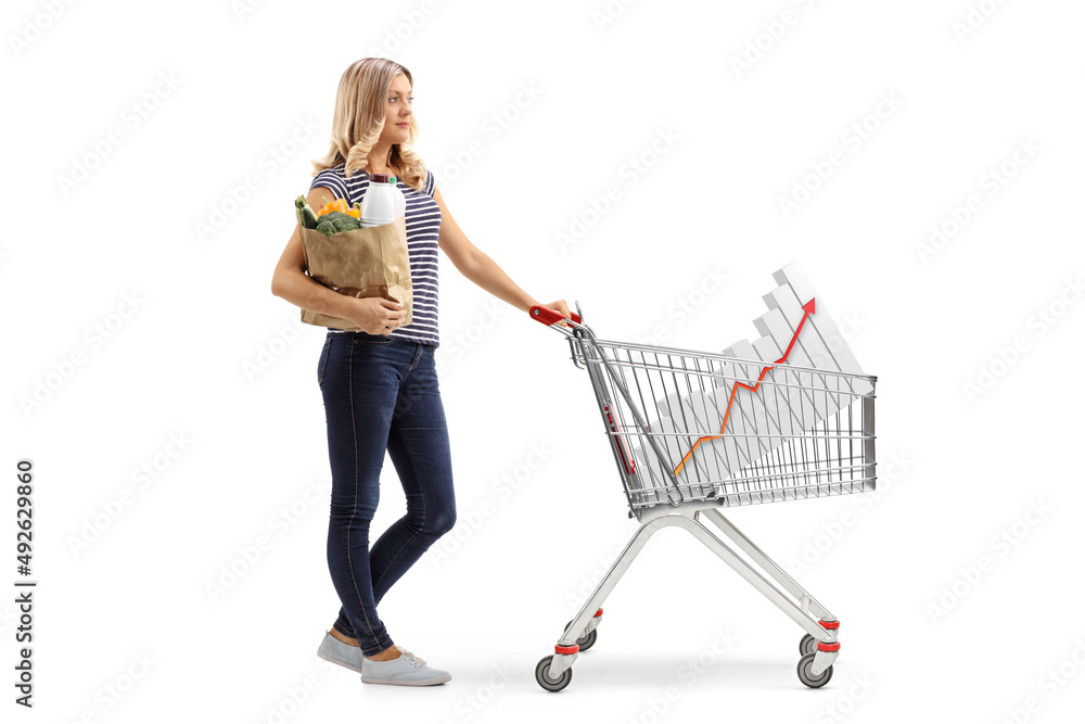 Full length profile shot a young woman with a shopping cart with bar ...