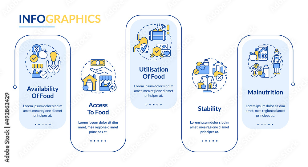 Food security basic definitions rectangle infographic template. Data ...
