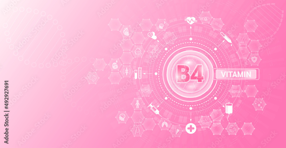 Vitamin B4 and Mineral supplements complex pharmaceutical capsule ...