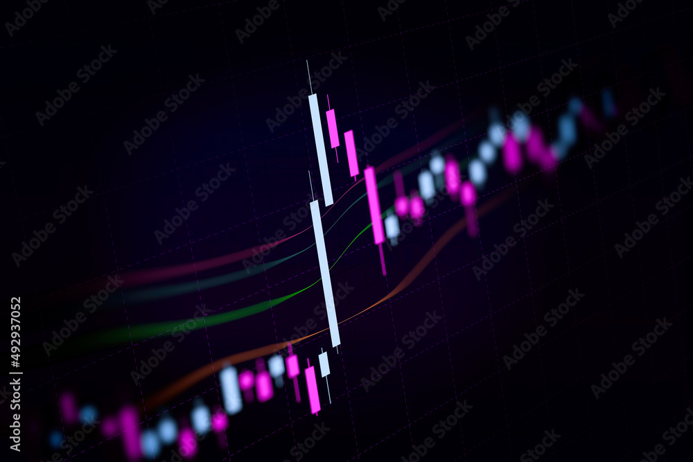 Financial graph with up trend line candlestick chart in stock market on ...