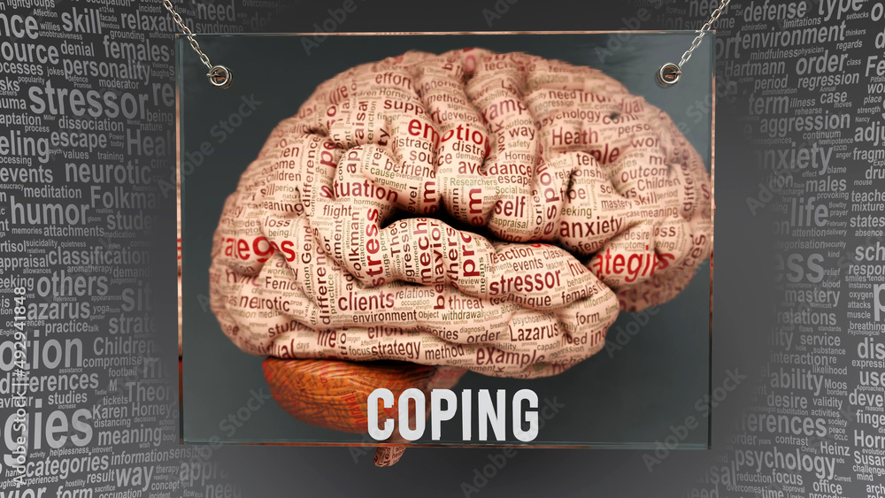 Coping anatomy - its causes and effects projected on a human brain ...