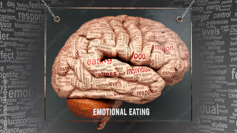 Emotional eating anatomy - its causes and effects projected on a human ...