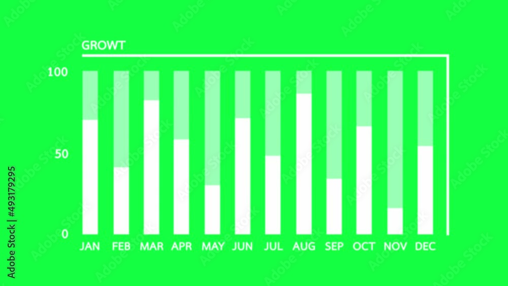 4K Ultra HD. Animated bar graph, Animated pie chart, stock graph ...
