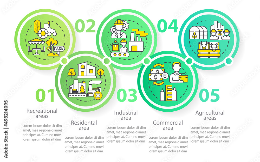 Different uses of land categories circle infographic template. Data ...