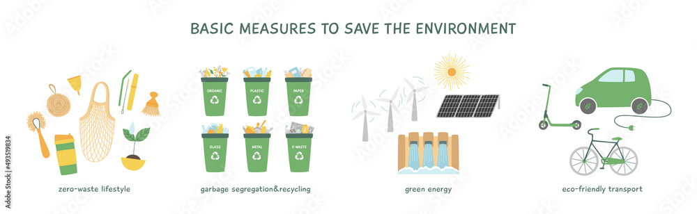 Measures that can help save the environment. Steps that can help save ...