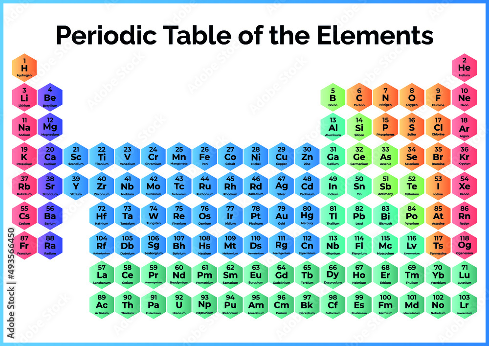 periodic table element vector design Stock Vector | Adobe Stock