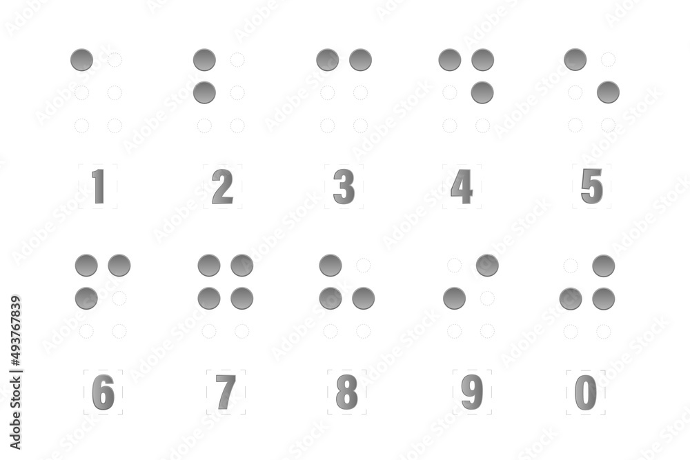 Braille number symbols. Tactile writing system used by visually ...