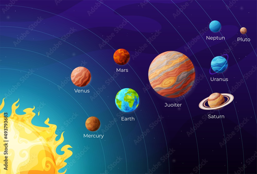 Planets solar system infographic educational map vector illustration ...