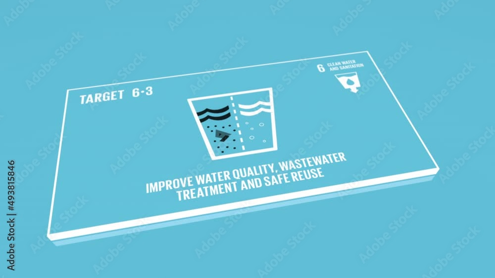 17 Global Goals SDGs Media Card Target 6-3 Clean Water And Sanitation ...