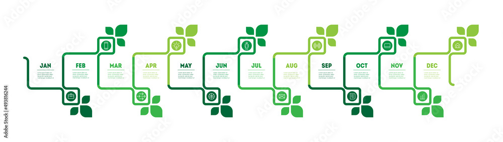 Timeline of sustainability. Environmental Green agenda. Annual step-by ...