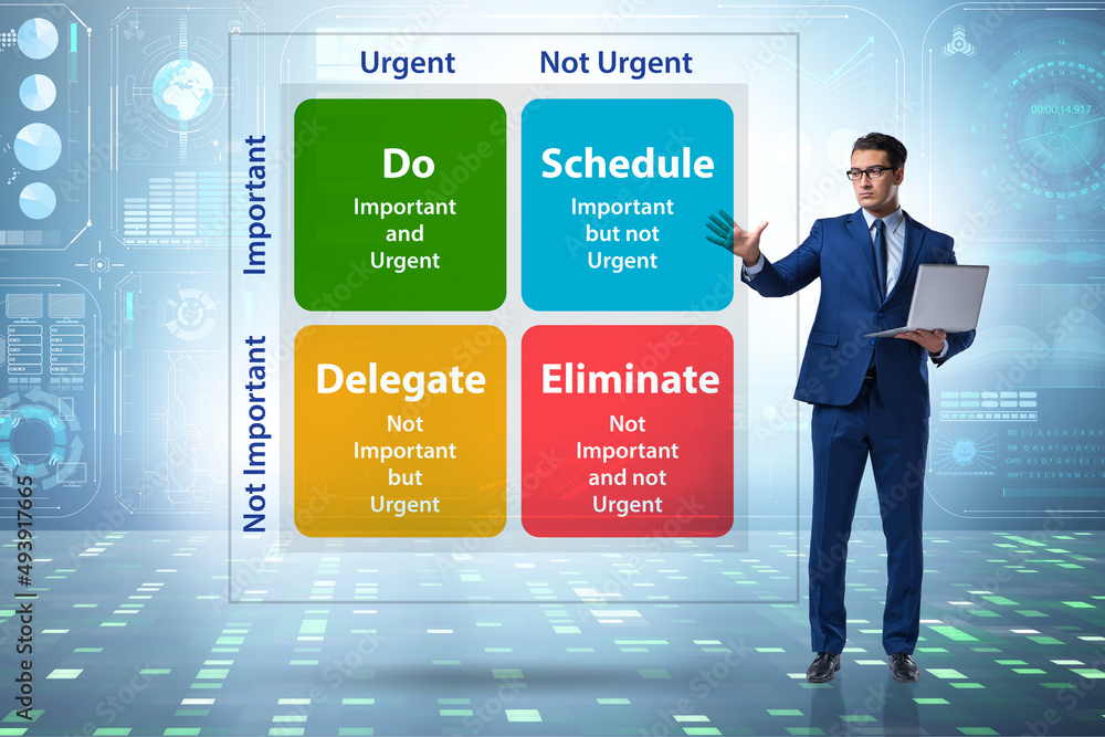 Eisenhower matrix helping to prioritize important tasks Stock Photo ...