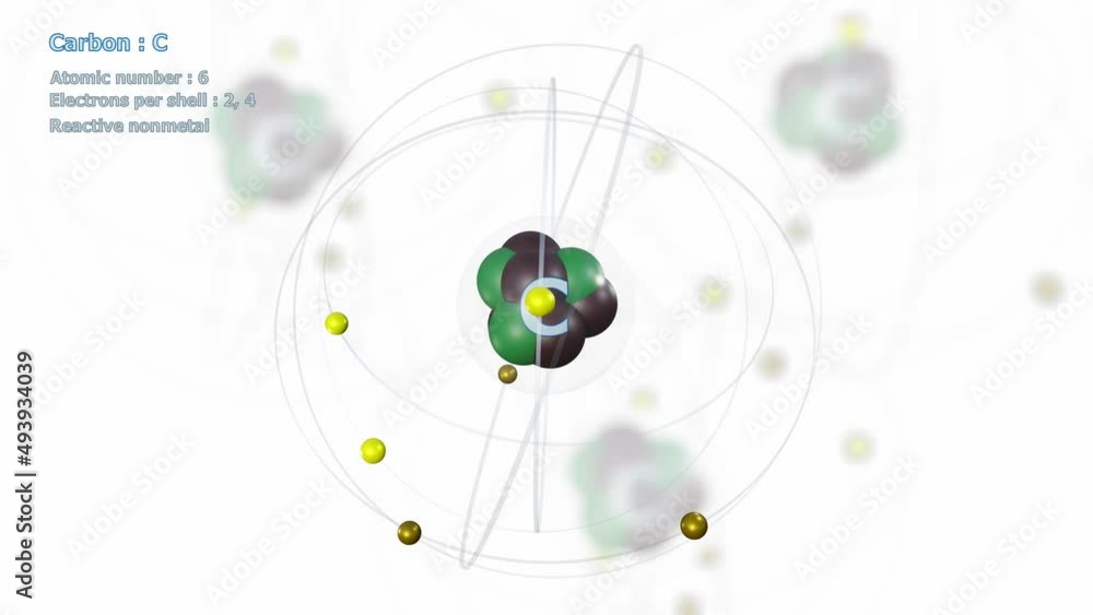 Atom of Carbon with 6 Electrons in infinite orbital rotation on white ...