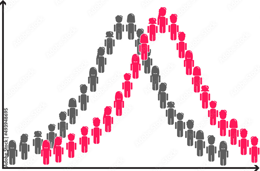 Human population case and control samples for association studies and ...