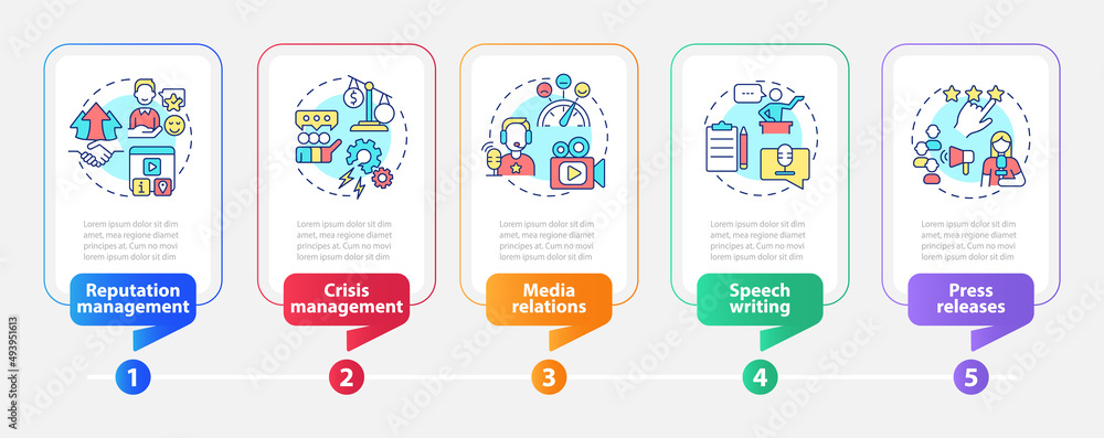 Types of PR services rectangle infographic template. Data visualization ...