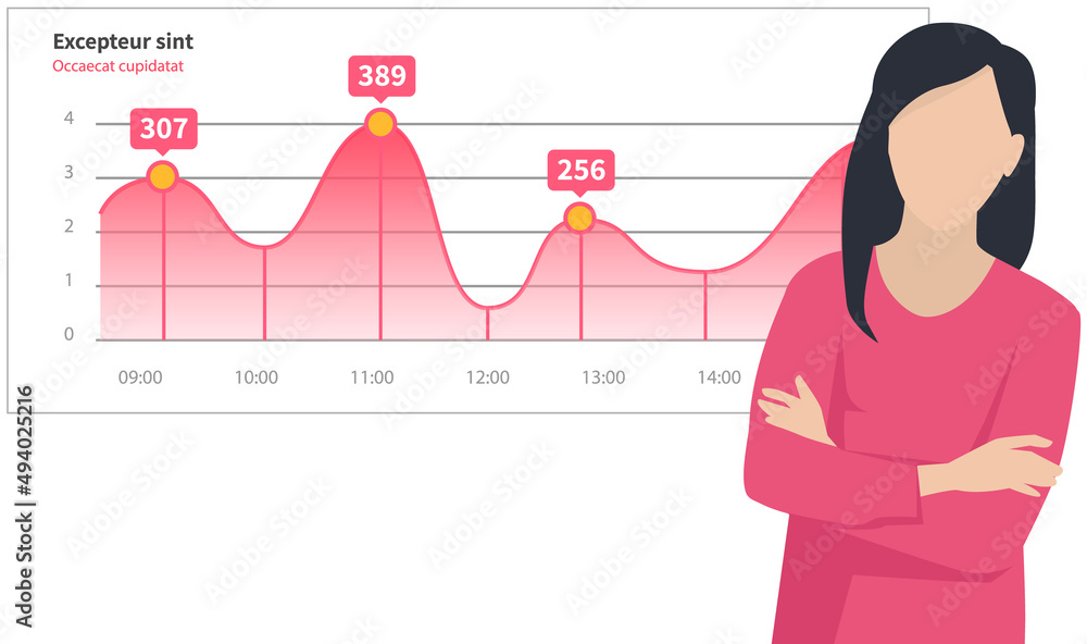 Analytics and development statistics. Web analysis measure, product ...