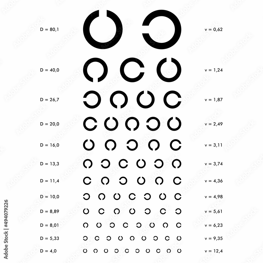 Eyesight Check Eye Testing Chart Vision Exam Checking The