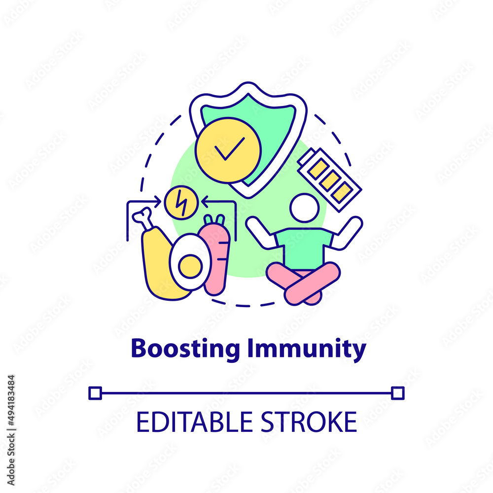 Boosting immunity concept icon. Strengthen immune system. Healthy diet ...