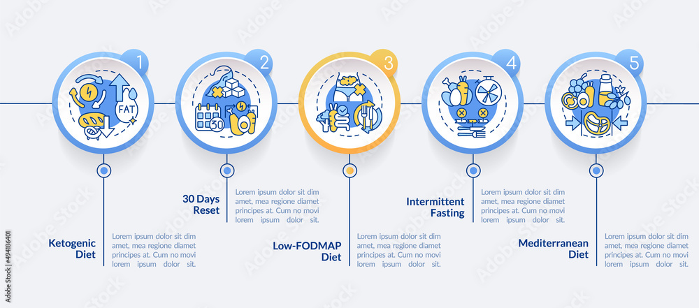 Trendy diets circle infographic template. Healthy nutrition Data ...