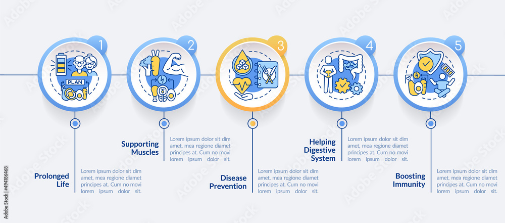 Diet advantages circle infographic template. Healthy nutrition Data ...