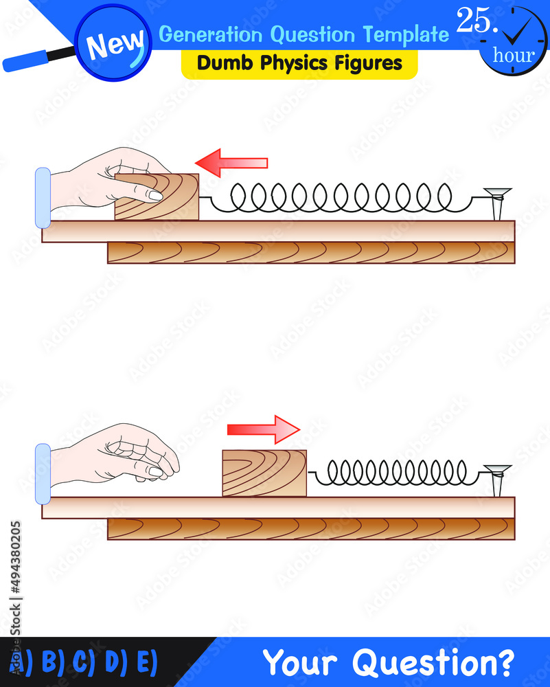 Physics, Spring System, Motion of a mass on an ideal spring (Periodic ...