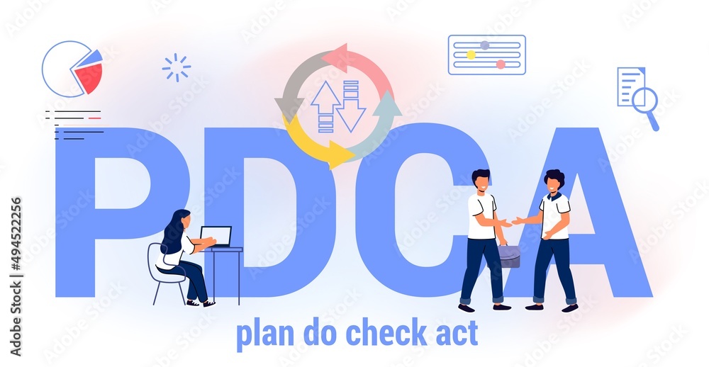 PDCA Plan Do Check Act Business action strategy goal success concept ...