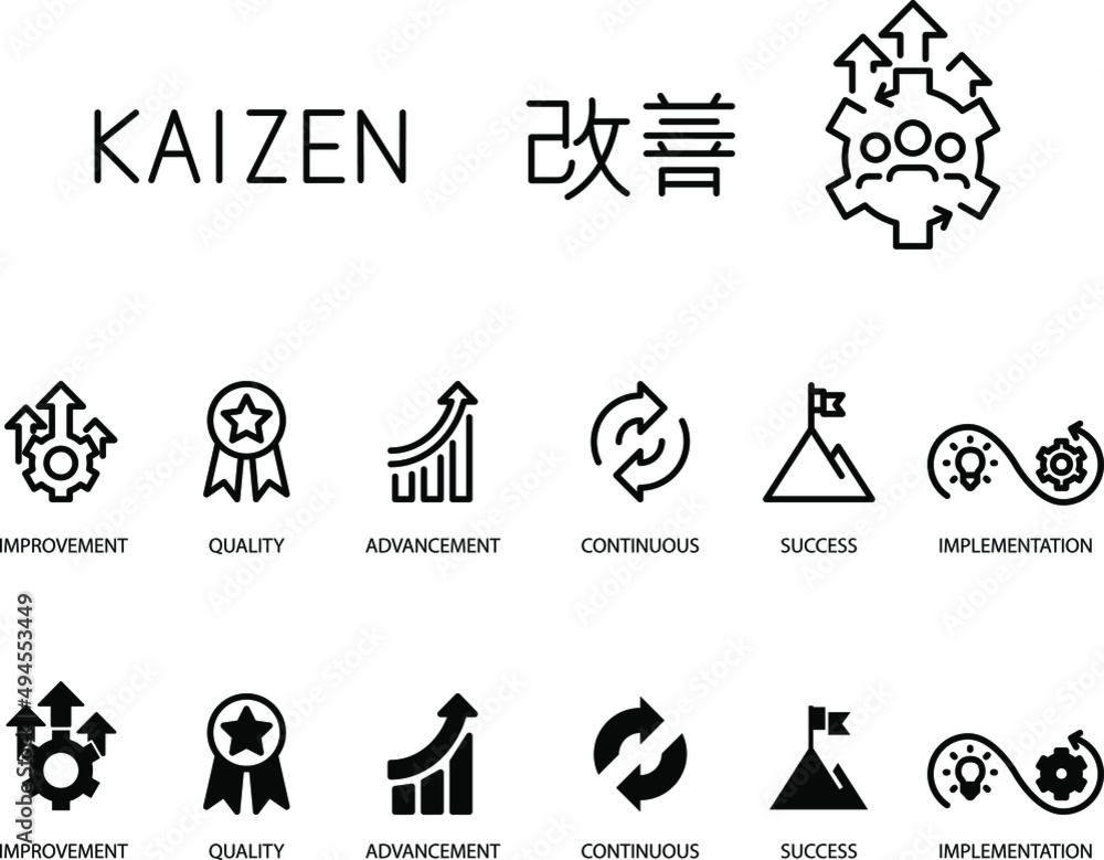 KAIZEN , Business concept , vector icon. Stock Vector | Adobe Stock
