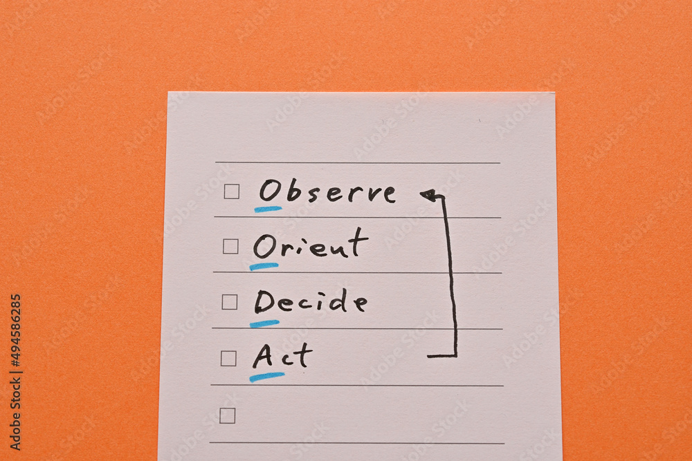 The OODA loop on check list is placed there along with a pen and a ...