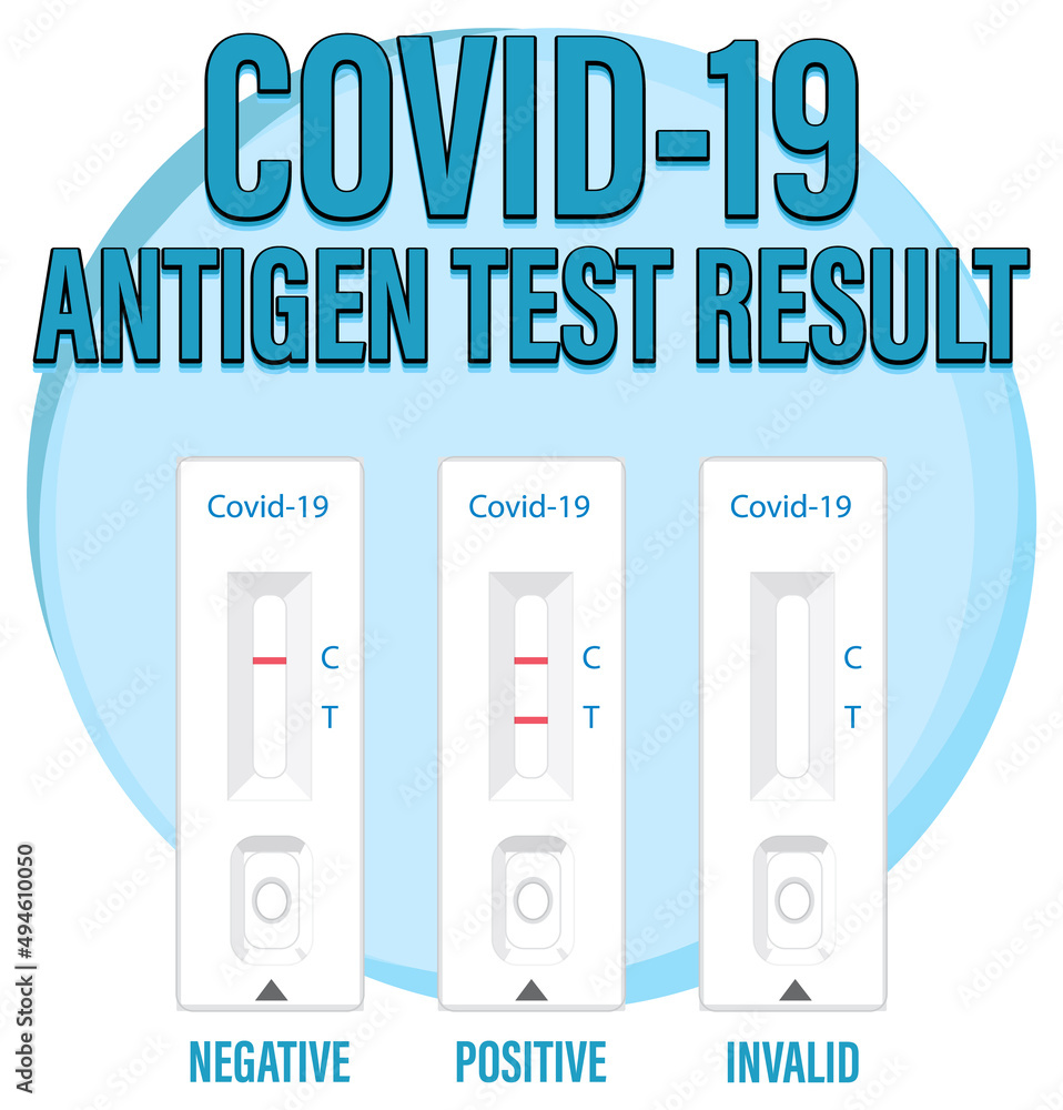 Covid 19 testing with antigen test kit Stock Vector | Adobe Stock