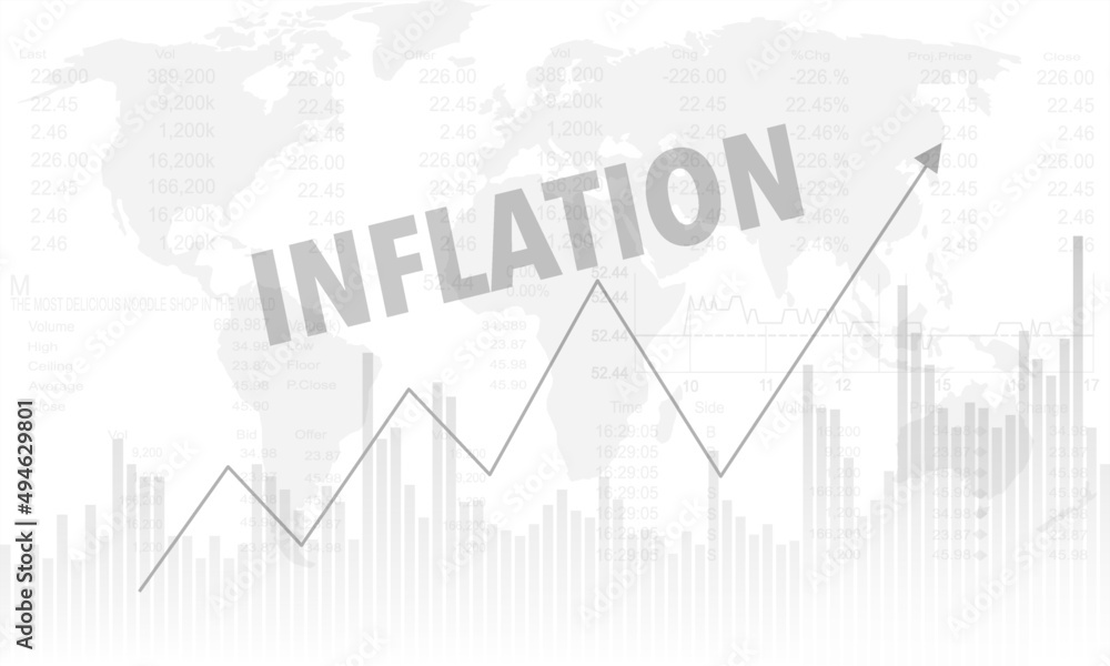 Inflation. The graph shows the inflation rate rising due to the ...