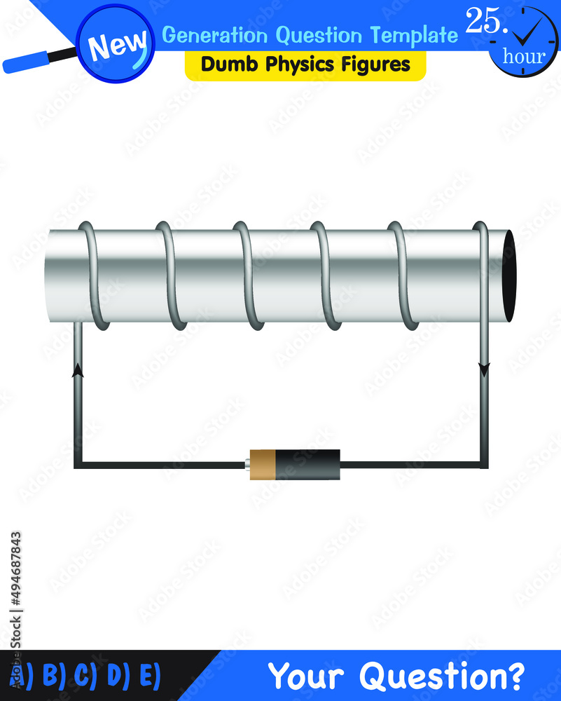 Physics, electromagnet, next generation question template, dumb physics ...