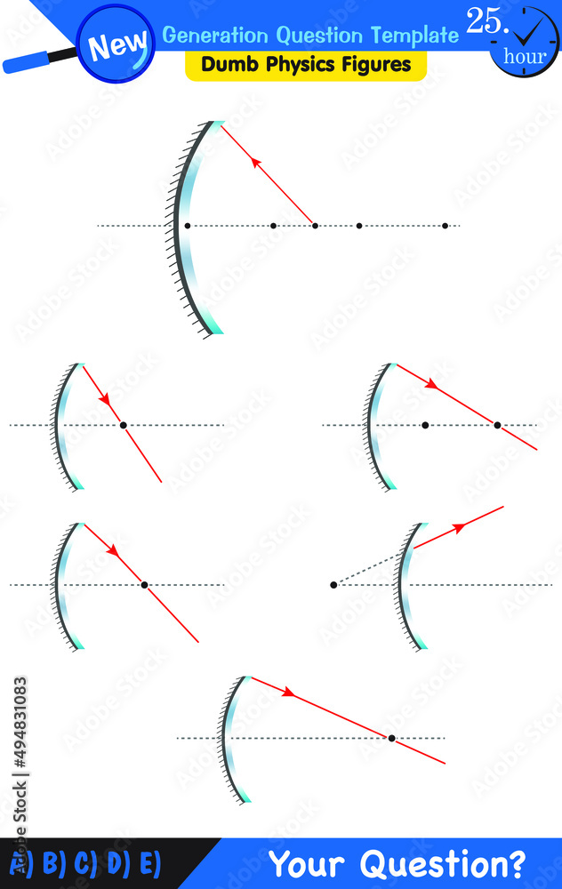 Physics, Concave Mirror, Reflection and spherical mirrors, next ...