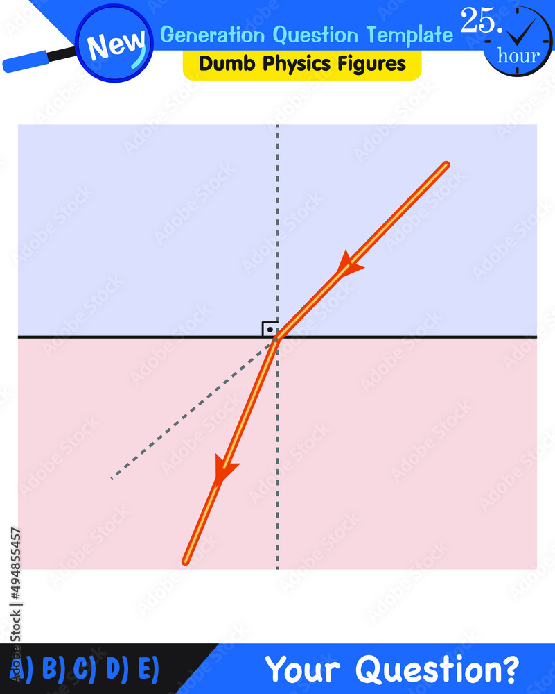 Physics, Light and enlightenment, refraction of light, Convex and Concave Lenses, next ...
