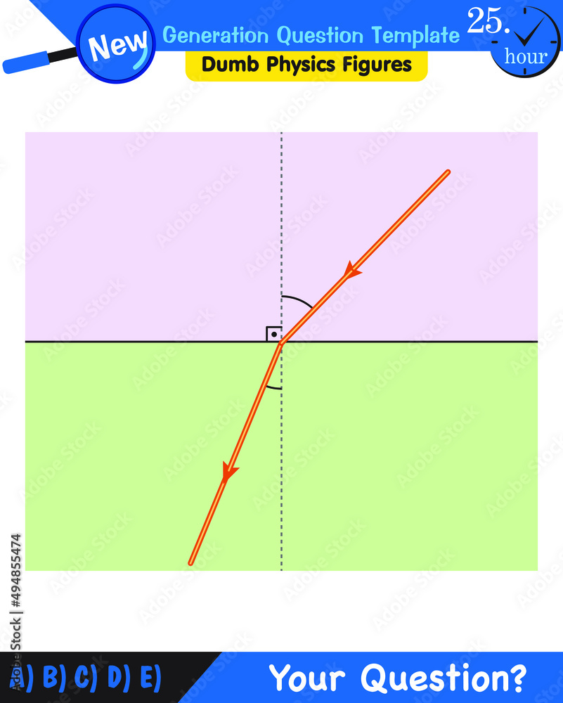 Physics, Light and enlightenment, refraction of light, Convex and ...