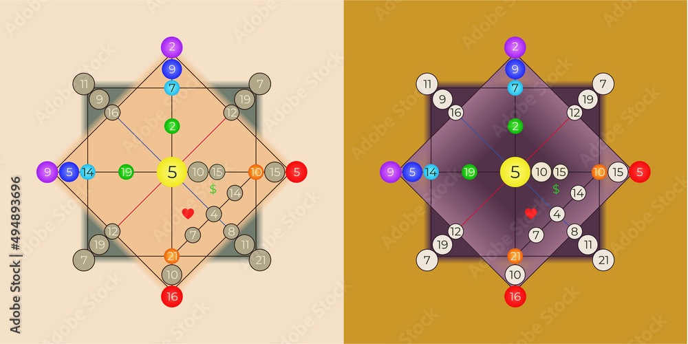 22 tarot Major arcana matrix energies of the universe codes of destiny ...