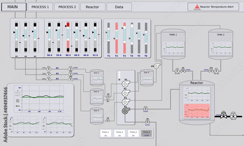 High-Performance HMI Screen Stock Vector | Adobe Stock