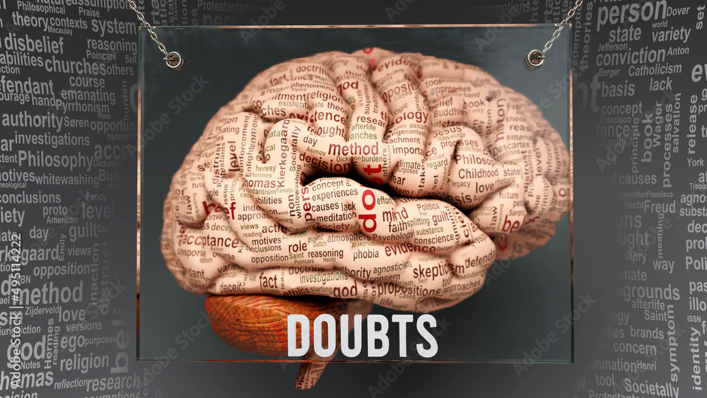 Doubts anatomy - its causes and effects projected on a human brain ...
