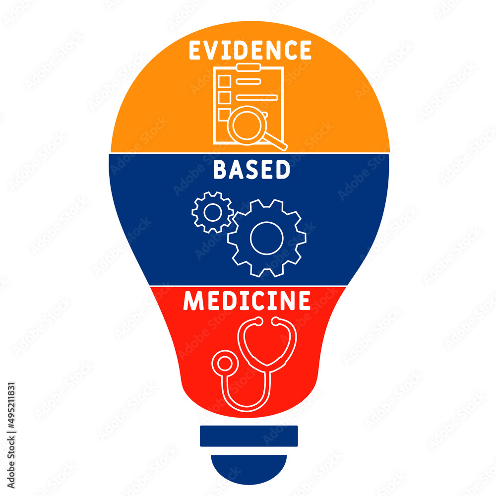EBM - evidence based medicine acronym. business concept background ...