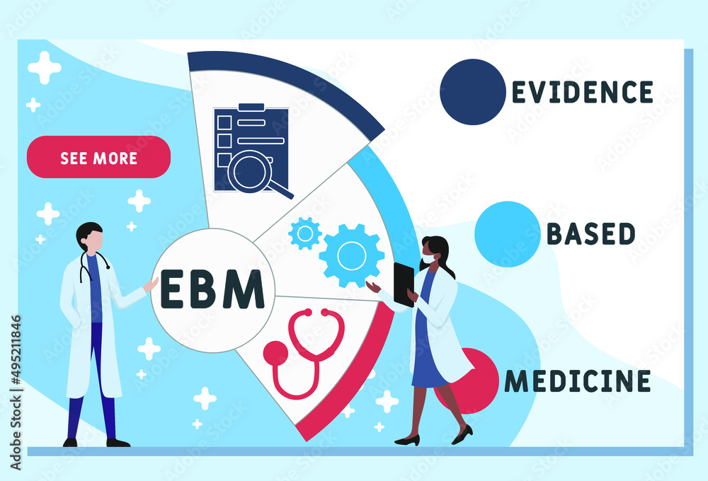 EBM - evidence based medicine acronym. business concept background ...