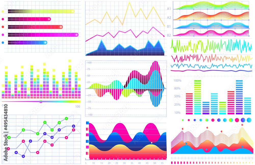 Intelligent technology hud interactive panel. Data screen with charts ...