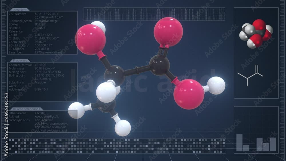 Overview of the molecule of lactic acid on the computer screen ...