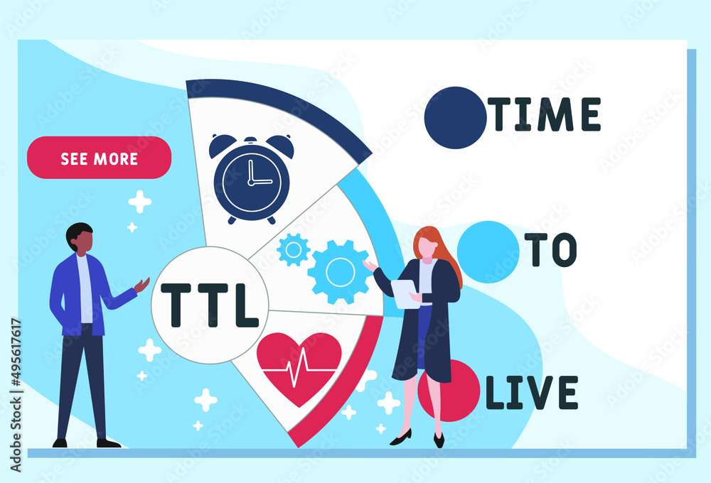 TTL - Time to Live acronym. business concept background. vector ...